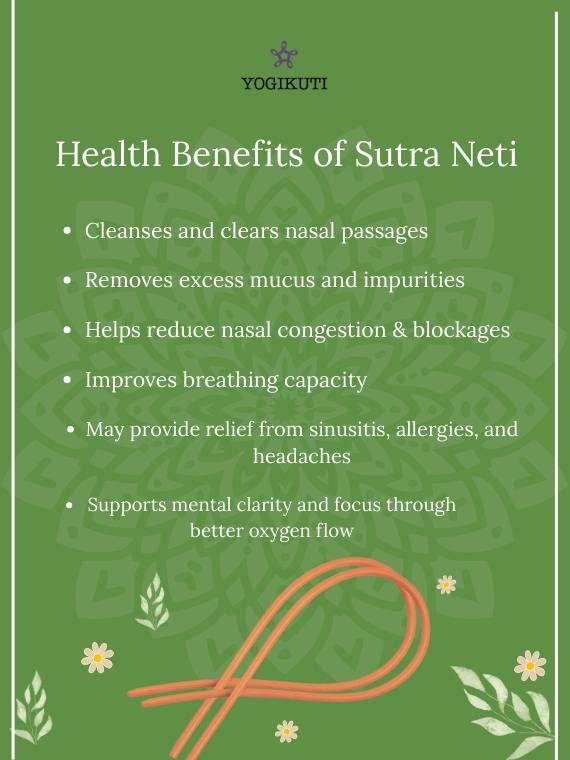Sutra Neti 10pc - Yogikuti